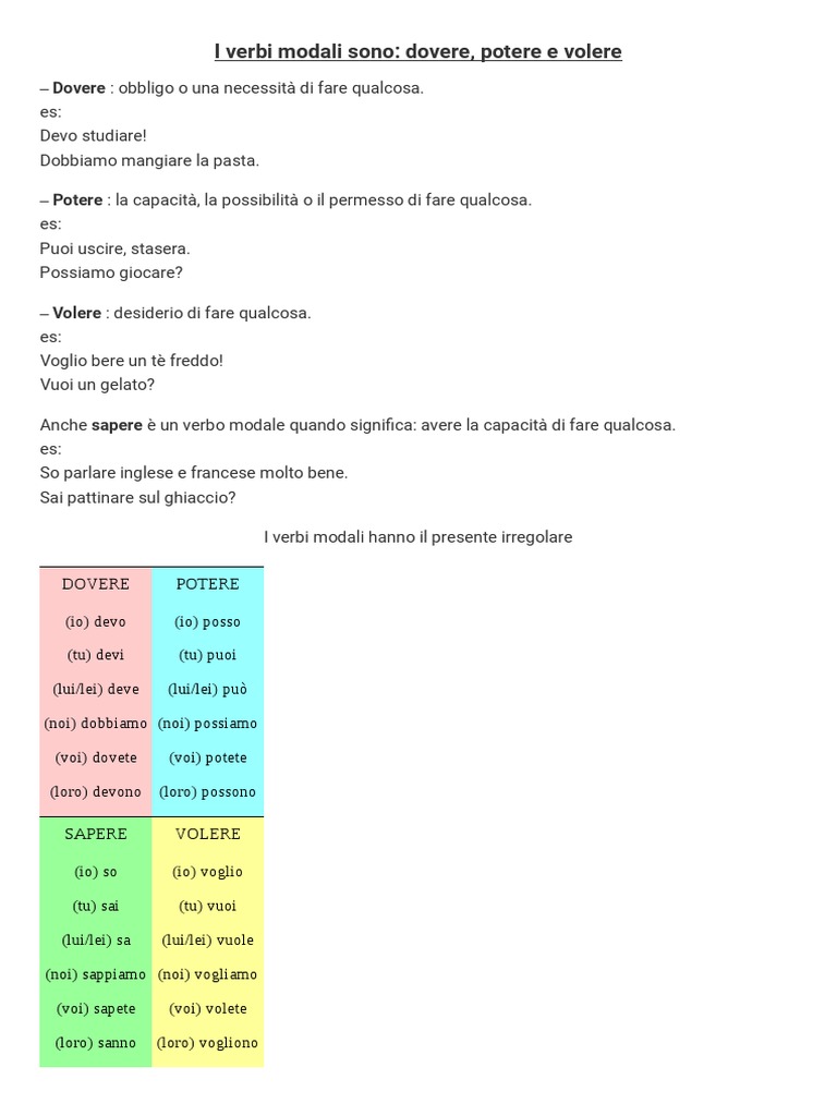 I Verbi Modali | PDF