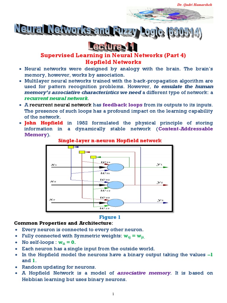 Understanding Associative Memory Through Hopfield Networks: A Technical Explanation of Hopfield ...