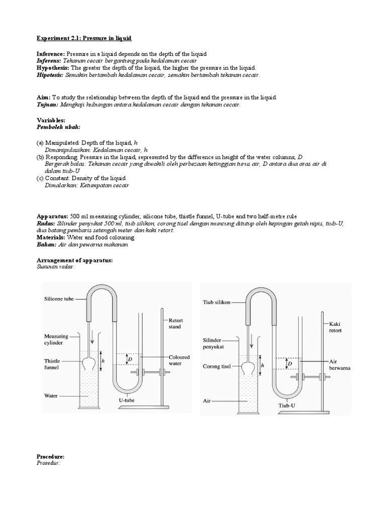 Experiment 2.1 Pressure in Liquid | PDF | Pressure | Metrology