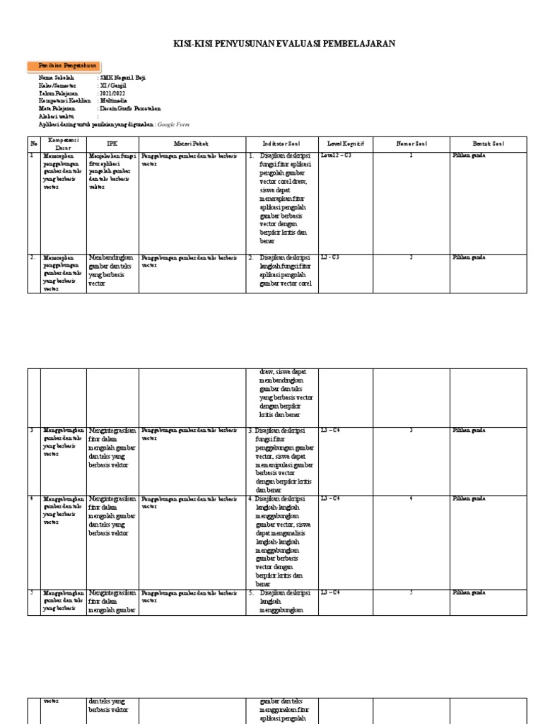 EVALUASI 3.2 - 4.2 BLM | PDF