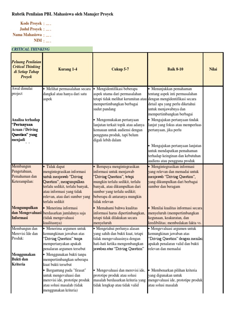 Rubrik Penilaian PBL Oleh Manpro | PDF