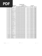 All 310 Codes For Thisisnotawebsitedotcom - Com Fandom | PDF | Software ...