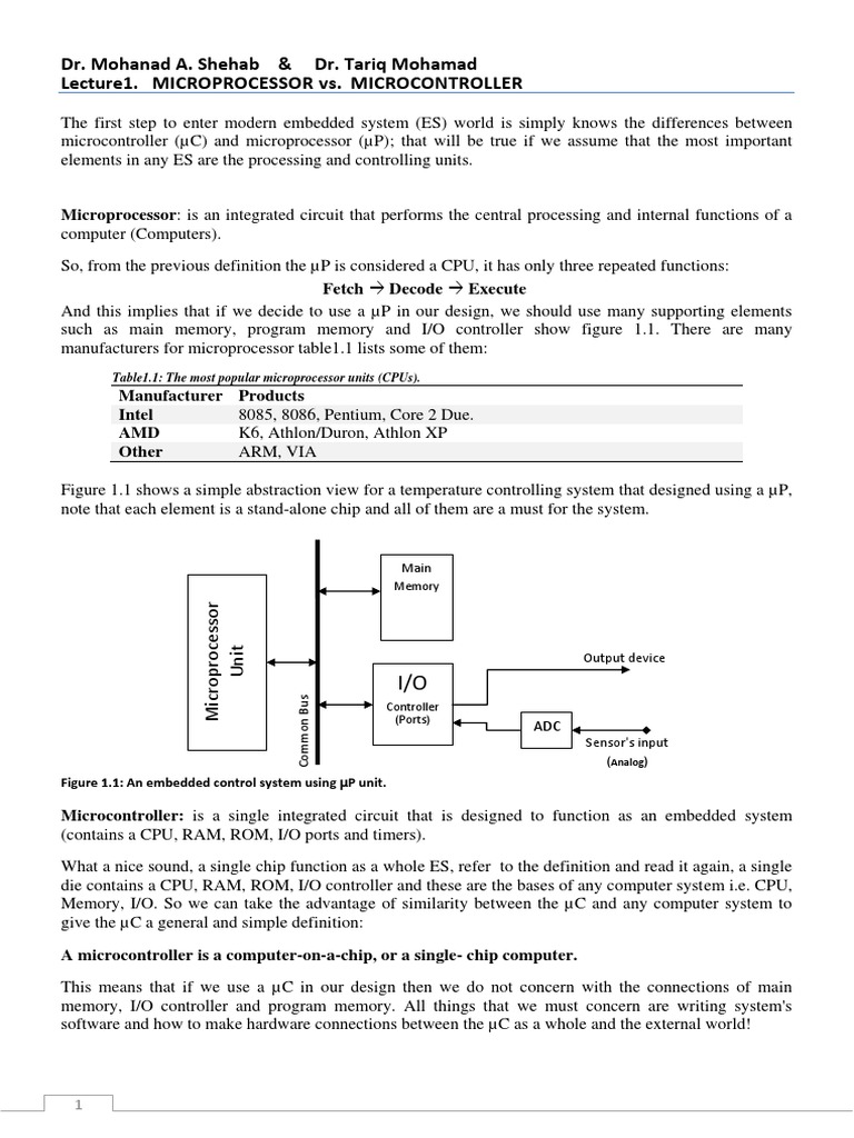 Dr. Mohanad A. Shehab & Dr. Tariq Mohamad Lecture1. MICROPROCESSOR vs. Microcontroller | PDF ...