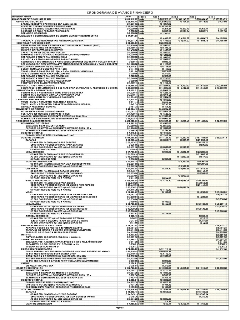 Cronograma Valorizado | PDF | Hormigón | Elementos arquitectónicos