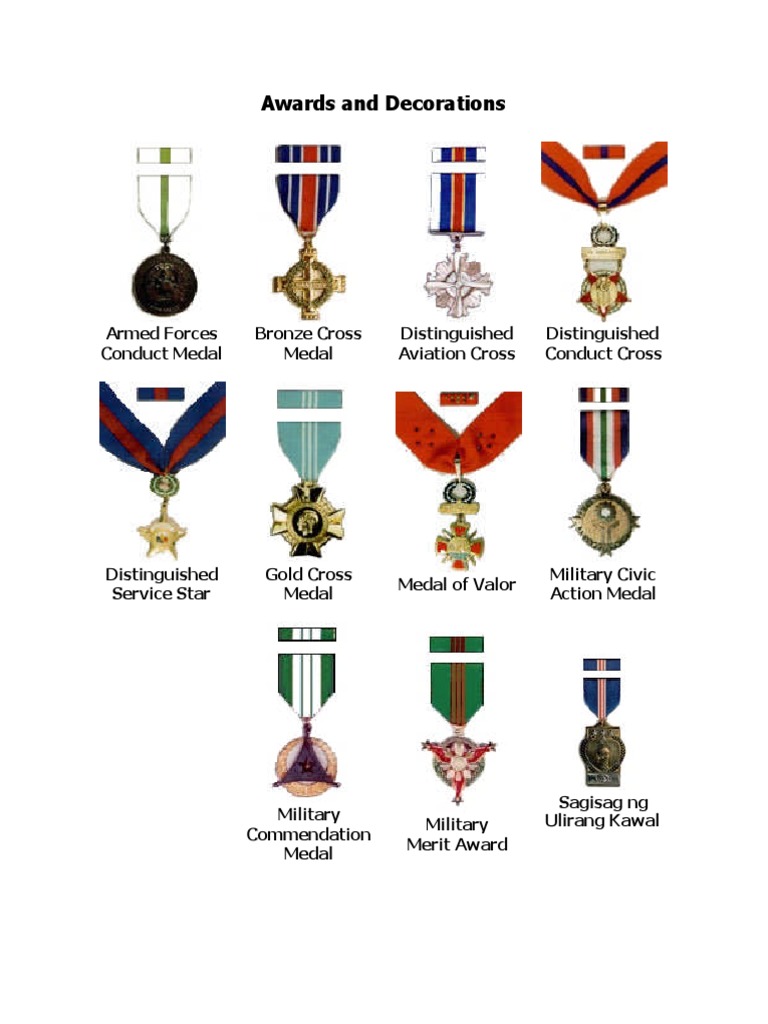 AFP Awards and Decorations Overview | PDF