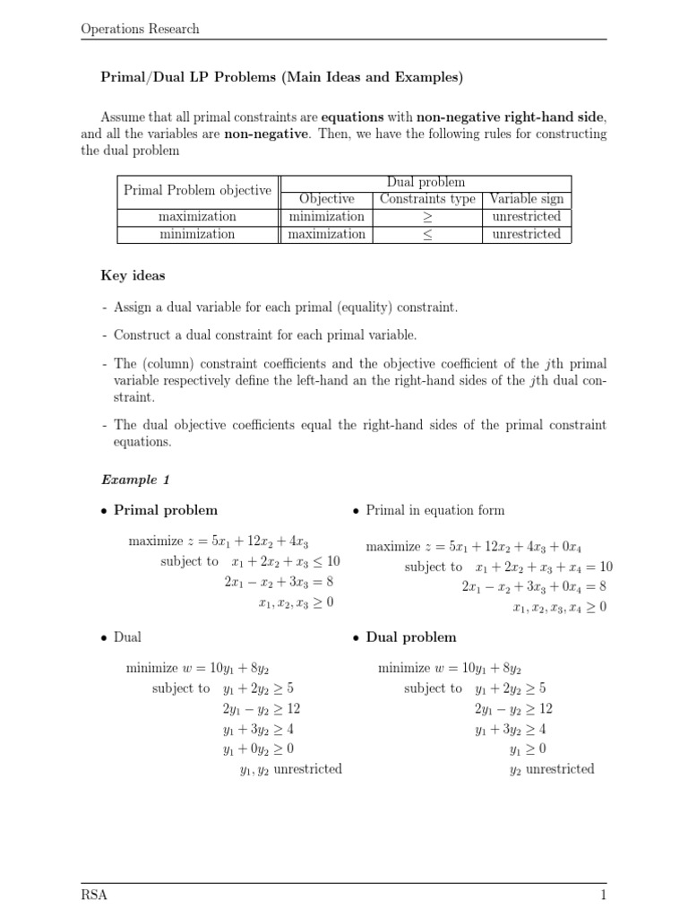 Primal Dual | PDF | Mathematical Optimization | Linear Programming