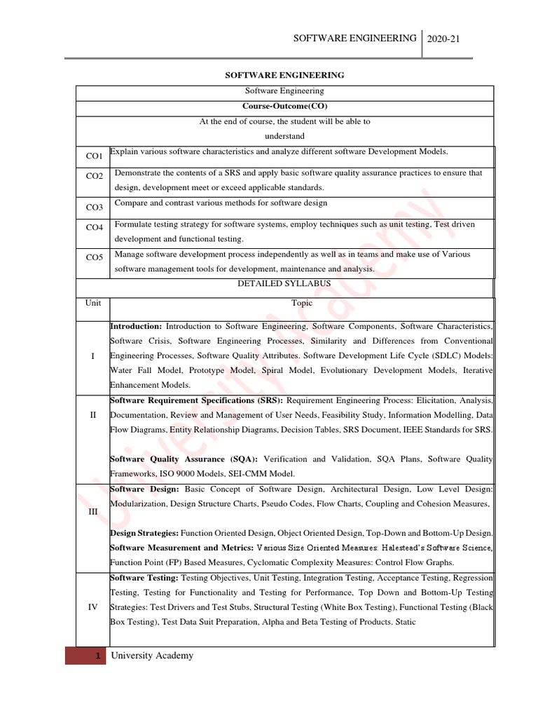 Se MCQ | PDF | Software Development Process | Software Prototyping