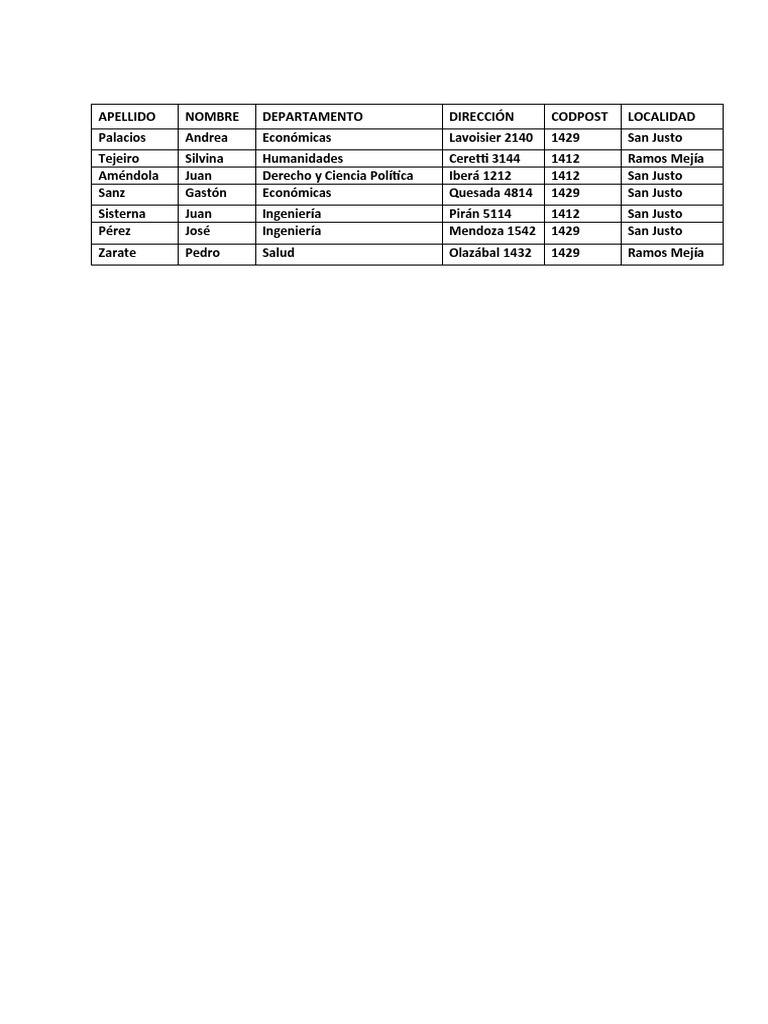 Tabla Estudiantes | PDF