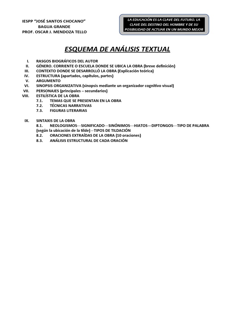 Esquema de Análisis Textual | PDF