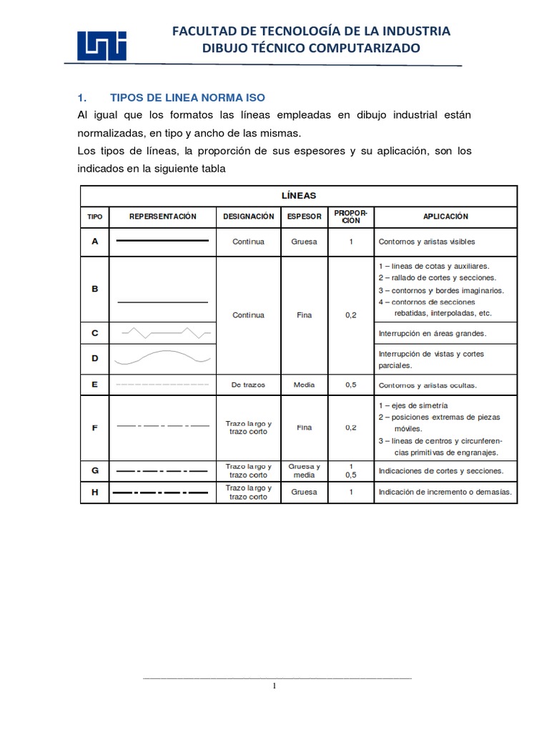 Normas para la representación de líneas y elementos en dibujos técnicos ...