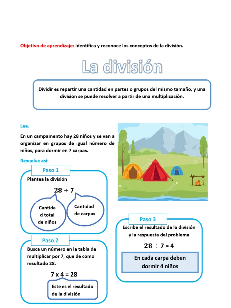 Introducción a la División para Niños | PDF | Métodos y materiales de ...