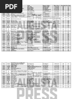 MOD R Form | PDF | Valuation (Finance) | Real Estate Appraisal