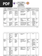 Deped Wash in Schools Program (Wins) | PDF