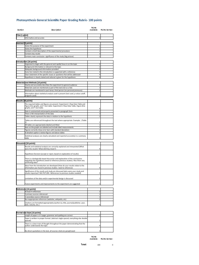 Photosynthesis Paper Grading Rubric | PDF | Statistics | Experiment