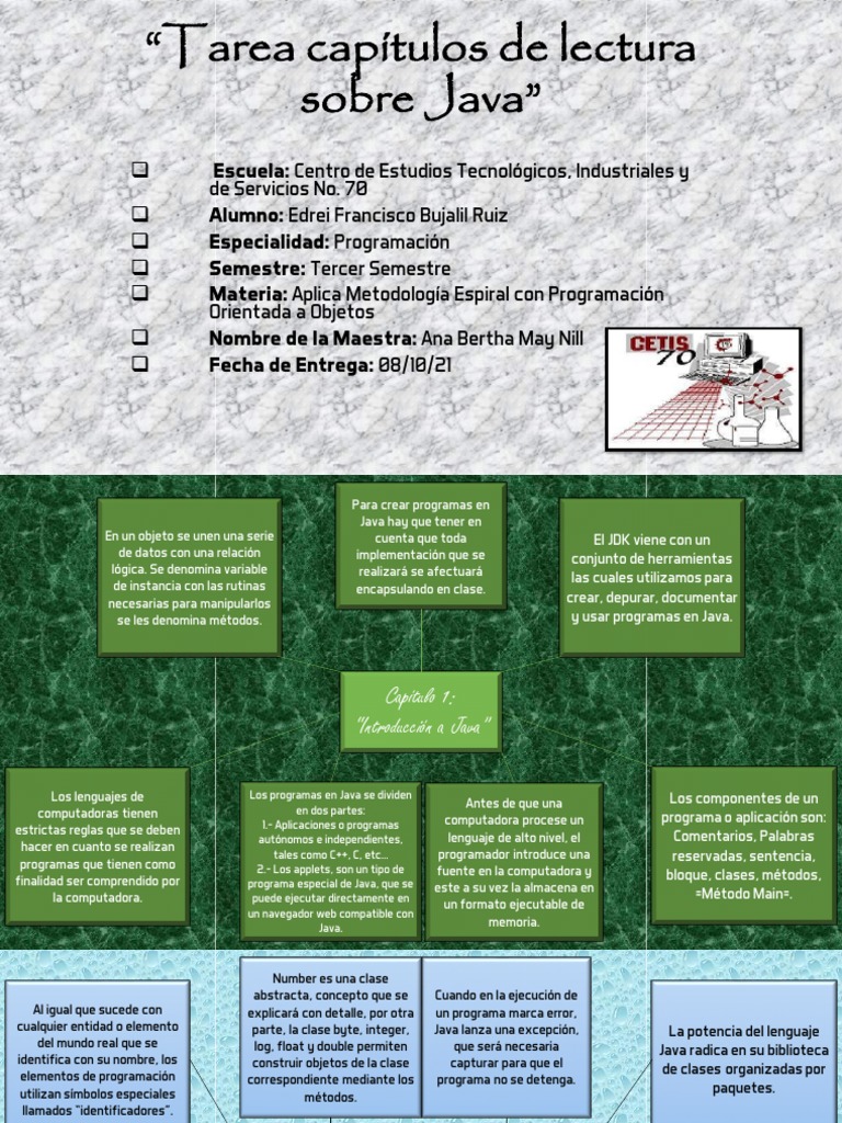 Tarea Capítulos de Lectura Sobre Java Edrei Bujalil | PDF | Java ...
