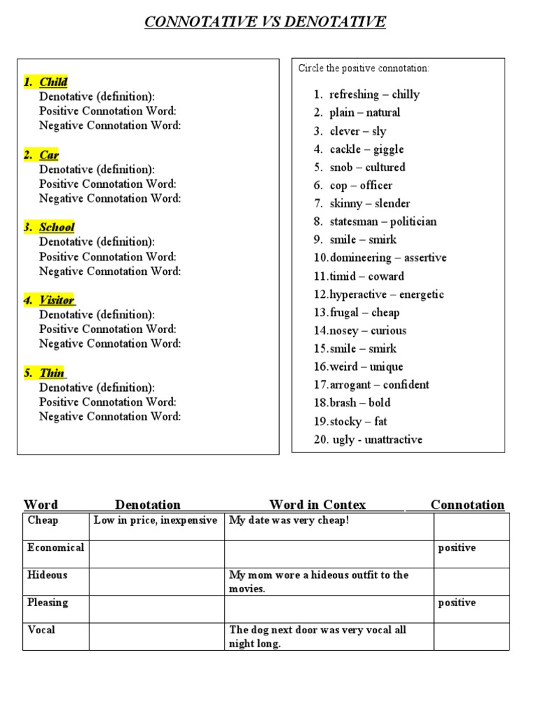 Connotative VS Denotative | PDF | Cognition | Grammar
