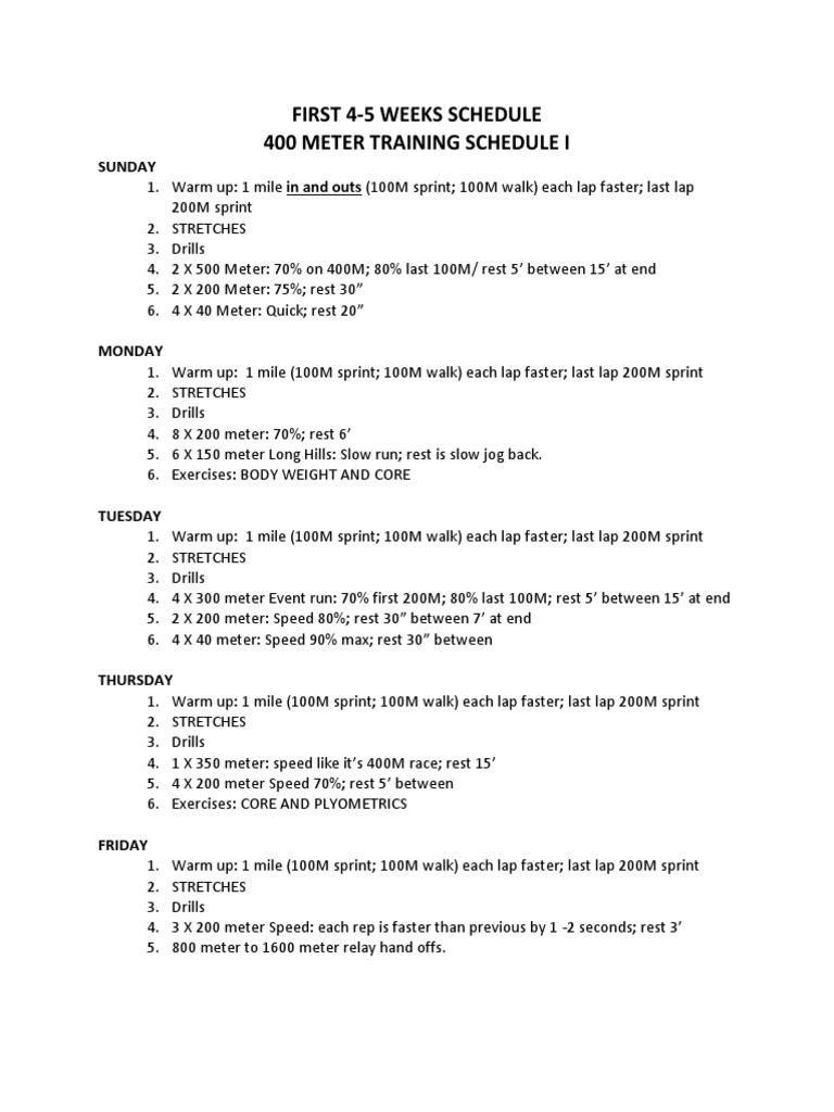 400 Meter Training Schedule One For 2013 | PDF | Sports | Recreation