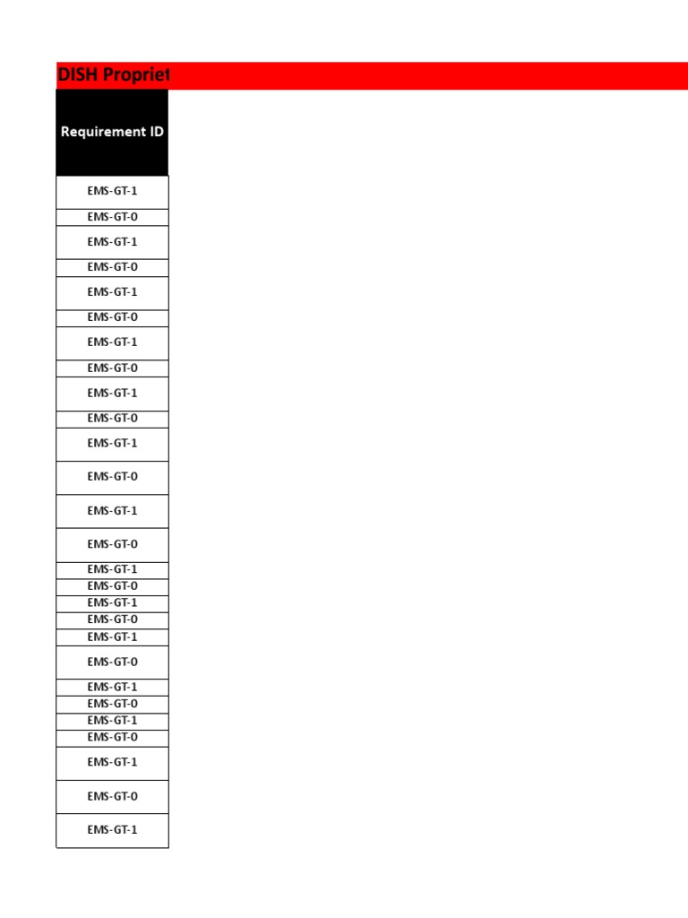 EMS Requirements | PDF | Access Control | Backup
