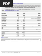 Nylon Materials Chart | PDF | Nylon | Hardness
