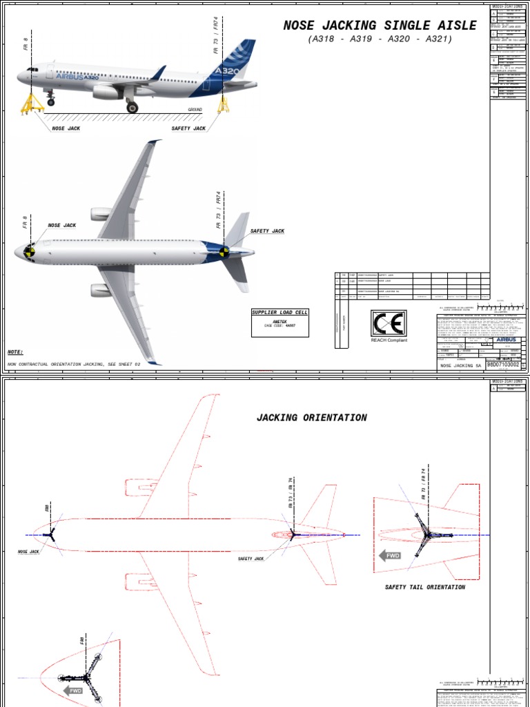 (A318 - A319 - A320 - A321) : Nose Jacking Single Aisle | PDF ...