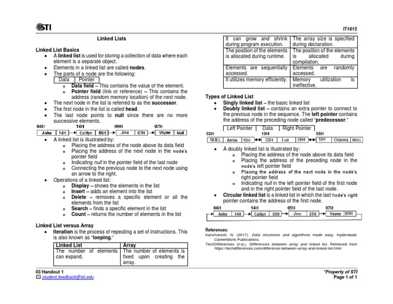 Linked Lists Linked List Basics: Student - Feedback@sti - Edu | PDF ...