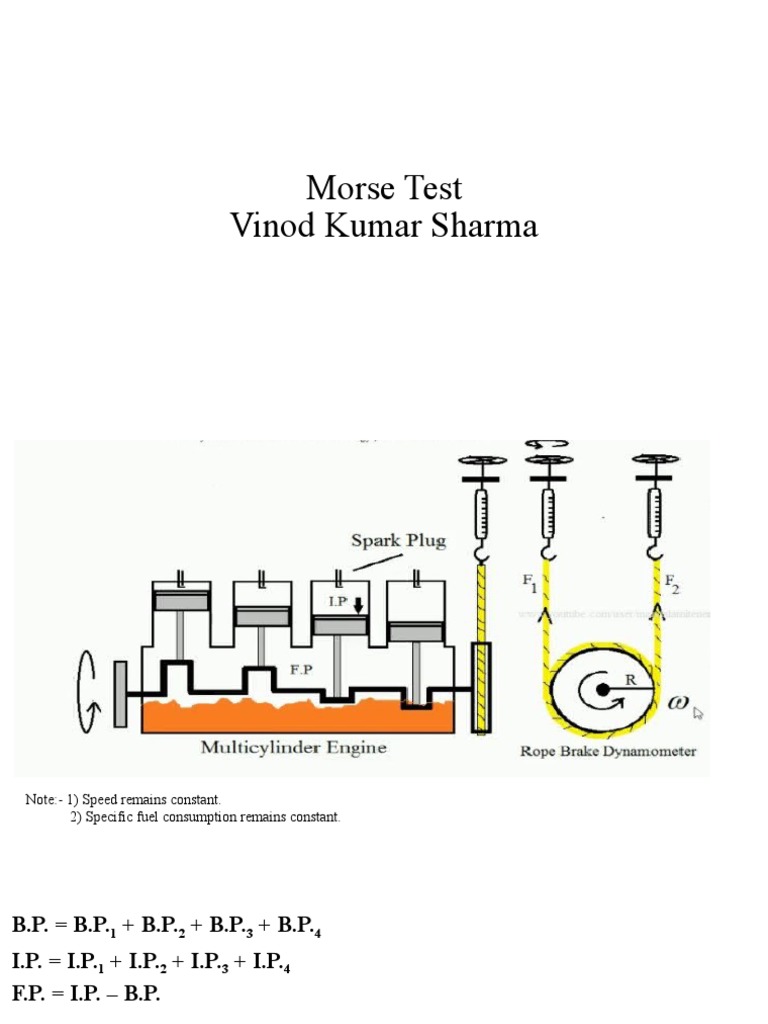 Morse Test Procedure and Formulas | PDF | Teaching Methods & Materials ...
