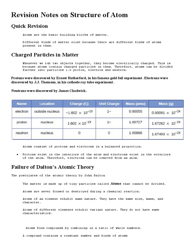 Class 10 Atom Structure Revision Notes | PDF | Atoms | Atomic Nucleus