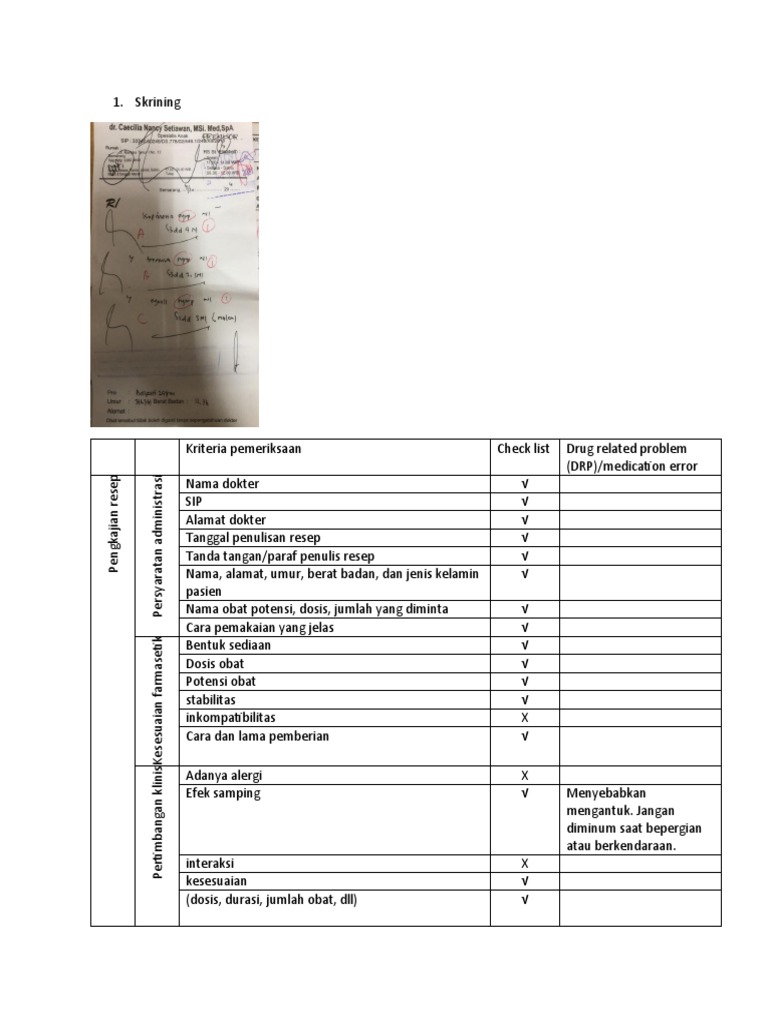 Skrining Resep Obat dan Kriteria DRP | PDF