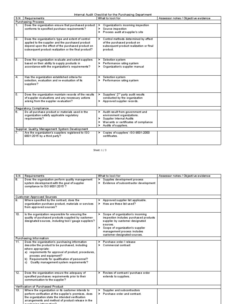 Internal Audit Checklist Purchase | PDF | Audit | Verification And Validation