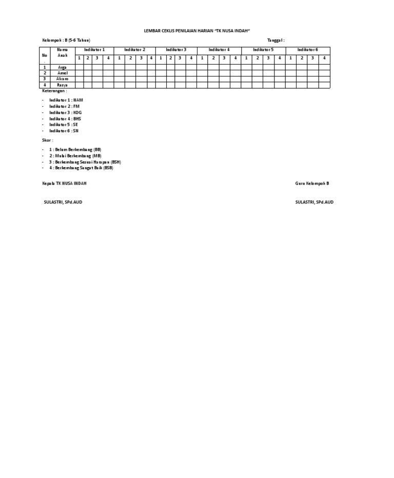 Lembar Ceklis Penilaian Harian | PDF