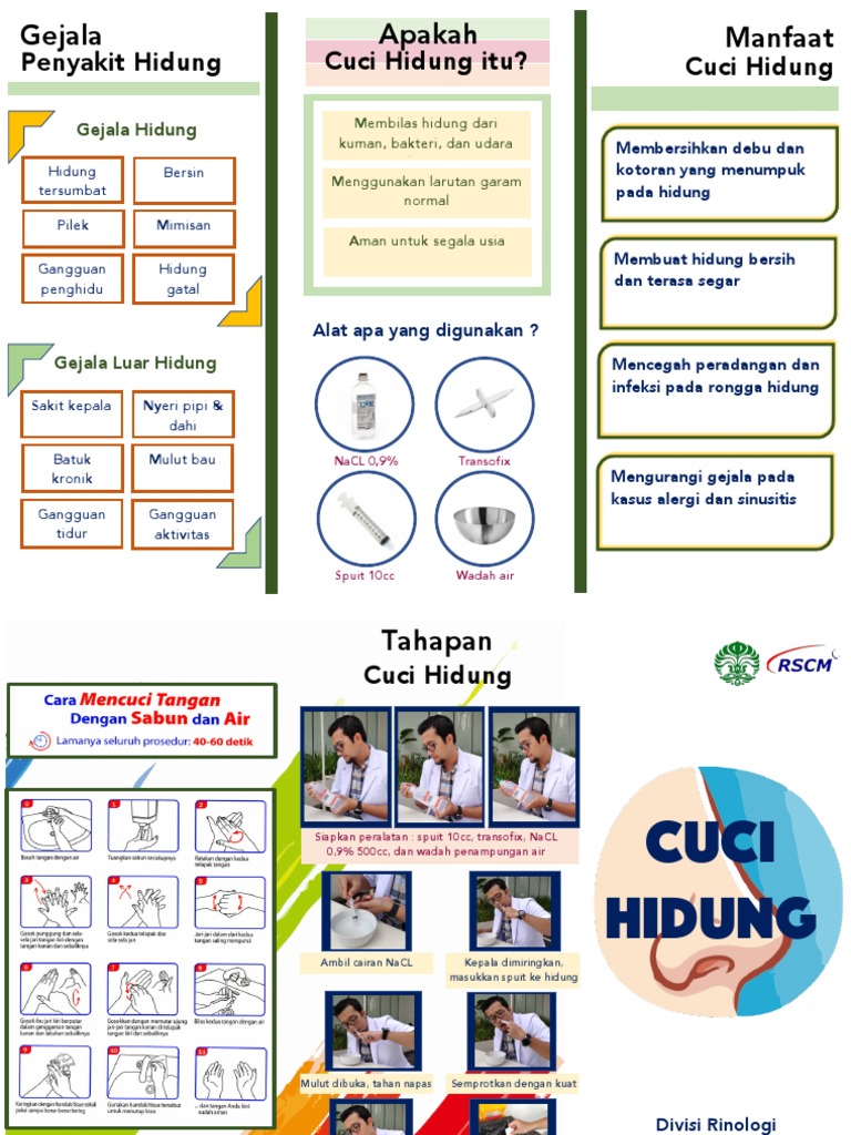Manfaat dan Cara Cuci Hidung NaCl | PDF