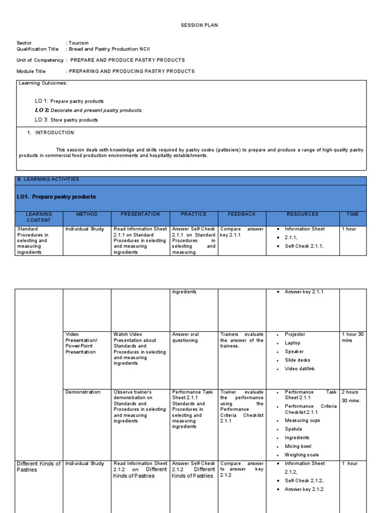 Preparing Students to Master the Art of Pastry Production: A Comprehensive Session Plan on ...