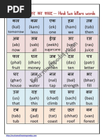 Short Code Help File - Mangal Remington GAIL Keyboard Layout | PDF