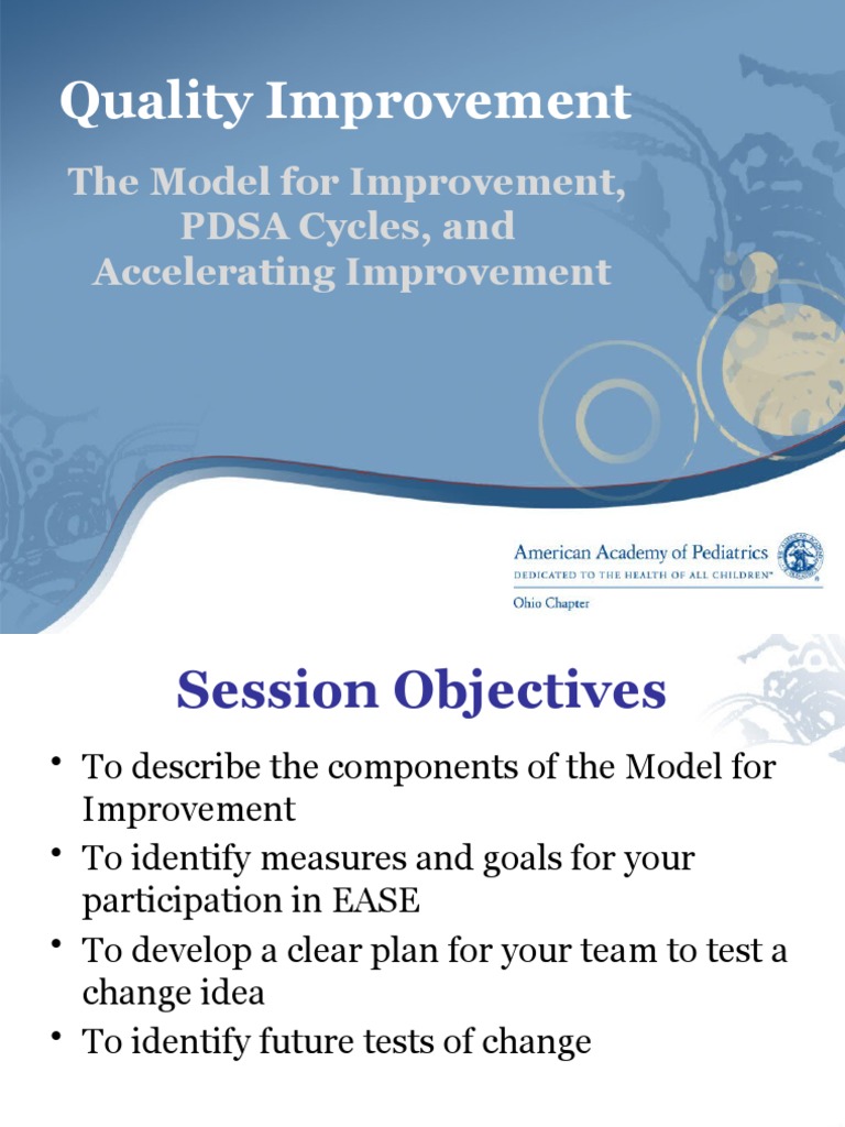 Quality Improvement: The Model For Improvement, PDSA Cycles, and ...