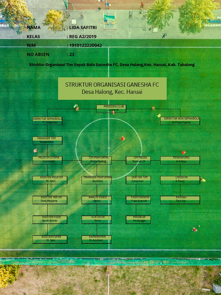 Tugas Struktur Organisasi Sepak Bola Lida | PDF Tugas Struktur Organisasi Sepak Bola Lida | PDF