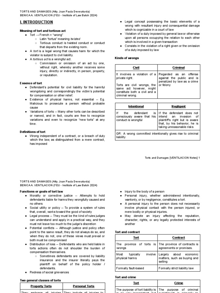 TORTS - 1 Introduction | PDF | Tort | Legal Liability