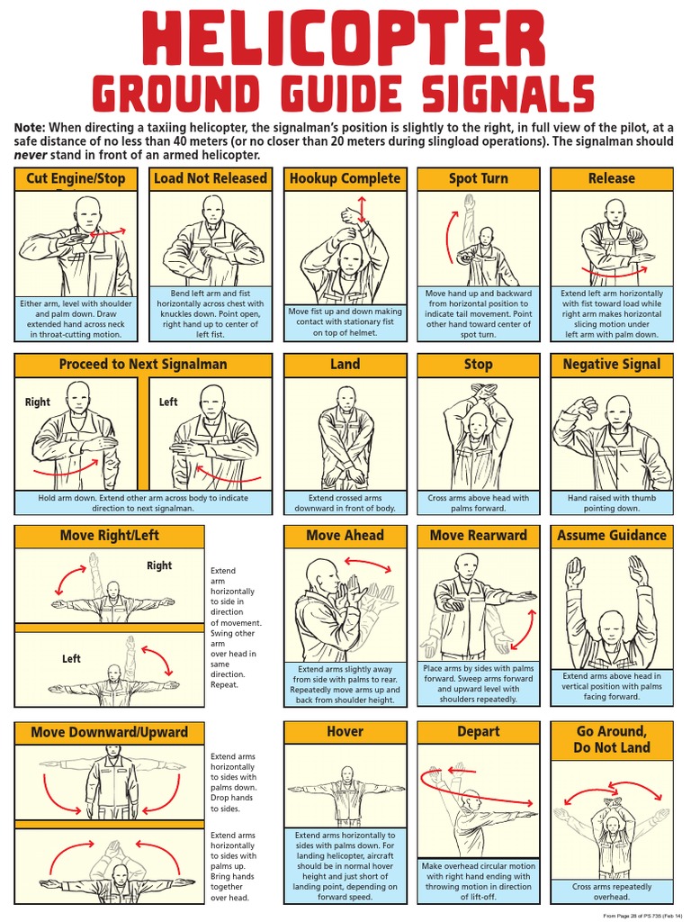 PS-735 Helicopter Ground Guide Signals | PDF | Helicopter