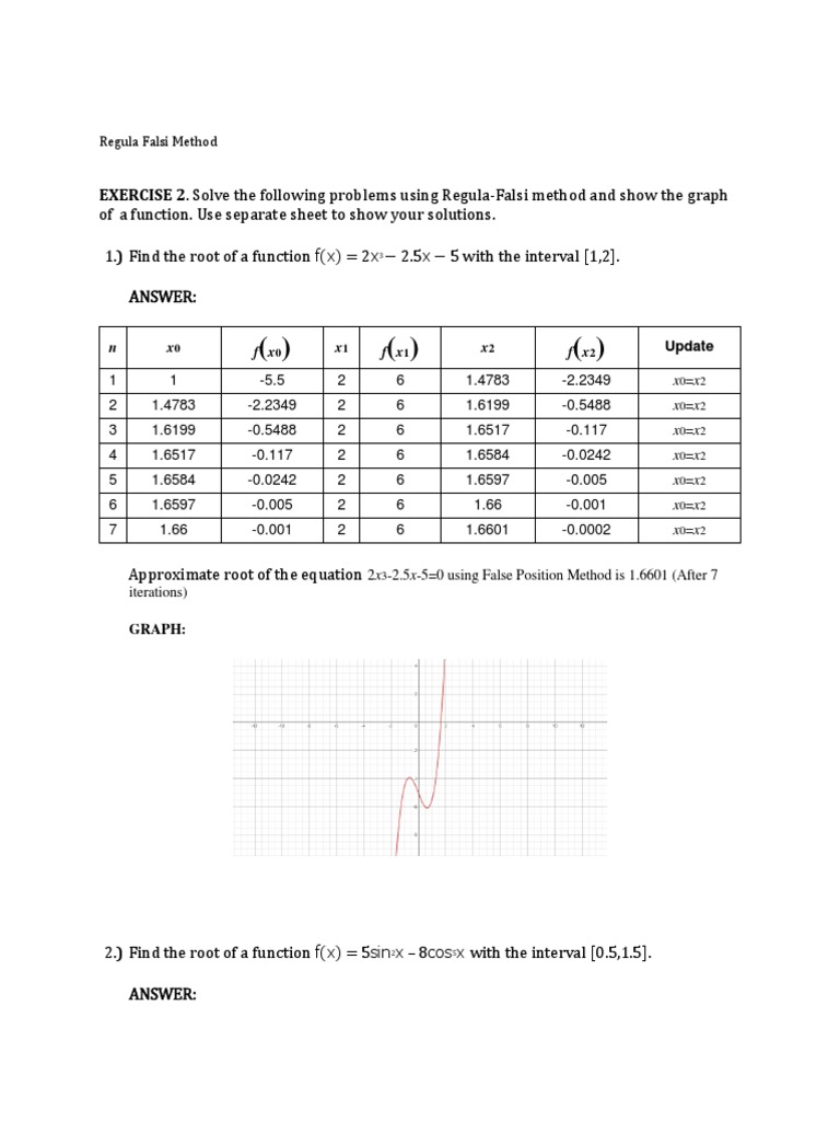 EXERCISE 2. Solve The Following Problems Using Regula-Falsi Method and ...