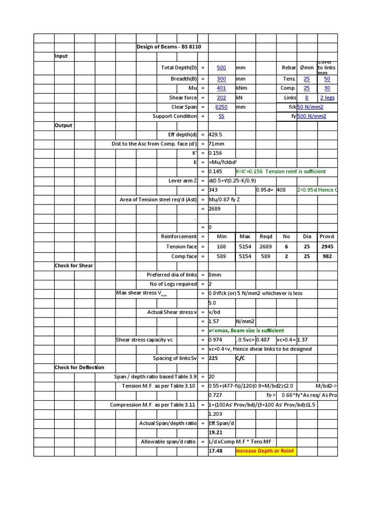 Design of Beam BS 8110 (May 2019) | PDF