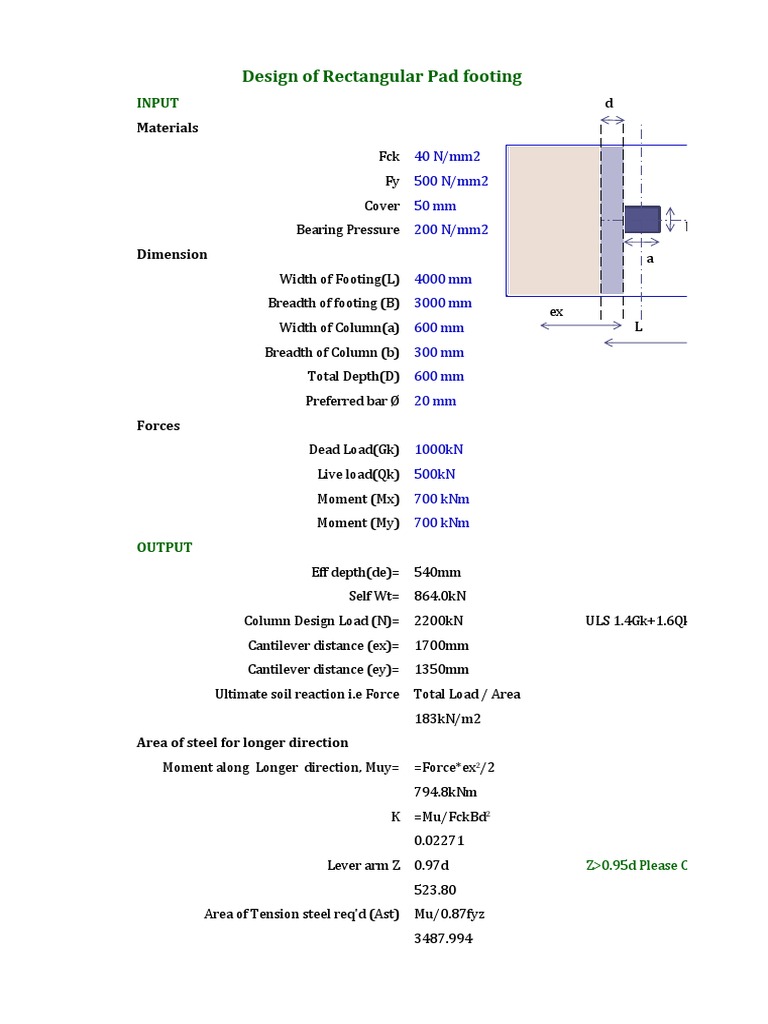 Design of Pad Footings BS 8110 | PDF | Solid Mechanics | Physics