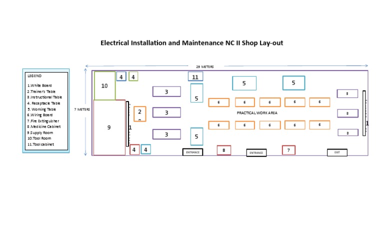 EIM Layout | PDF | Electrical Equipment | Components