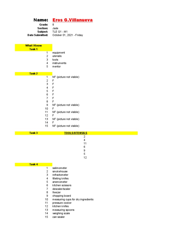 TLE Grade 8 Equipment & Tools Guide | PDF | Calibration | Tools