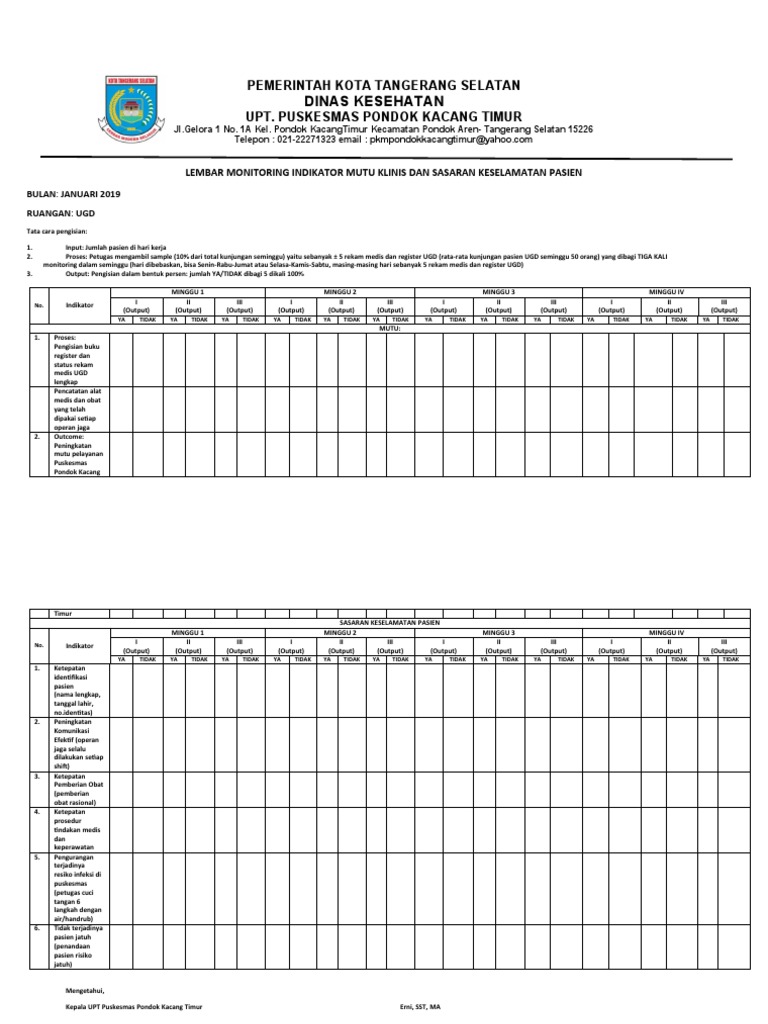 Lembar Monitoring Indikator Dan SKP UGD | PDF