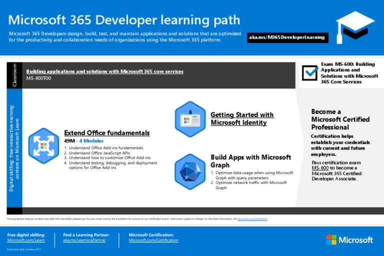 Microsoft 365 Developer Certification Guide | PDF | Microsoft ...