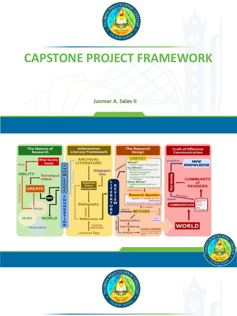 Capstone Project Framework: Junmar A. Sales II | PDF | Cognition | Science