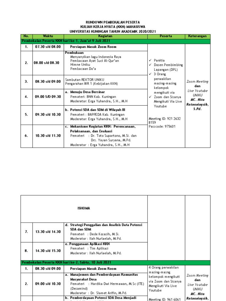 Rundown Acara KKN Final | PDF