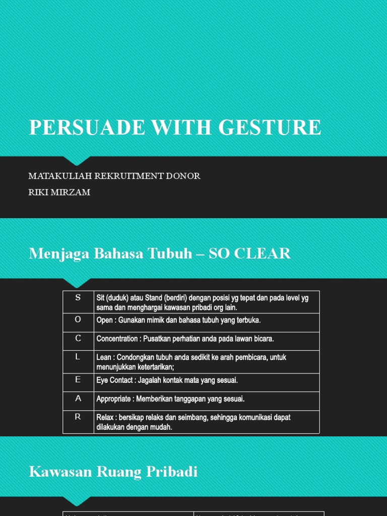 BAHASA TUBUH DAN GESTURE UNTUK MENYAMPAIKAN PESAN | PDF