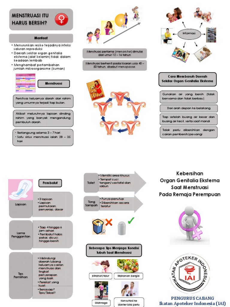 Leaflet Menstruasi (PC IAI WSB) | PDF