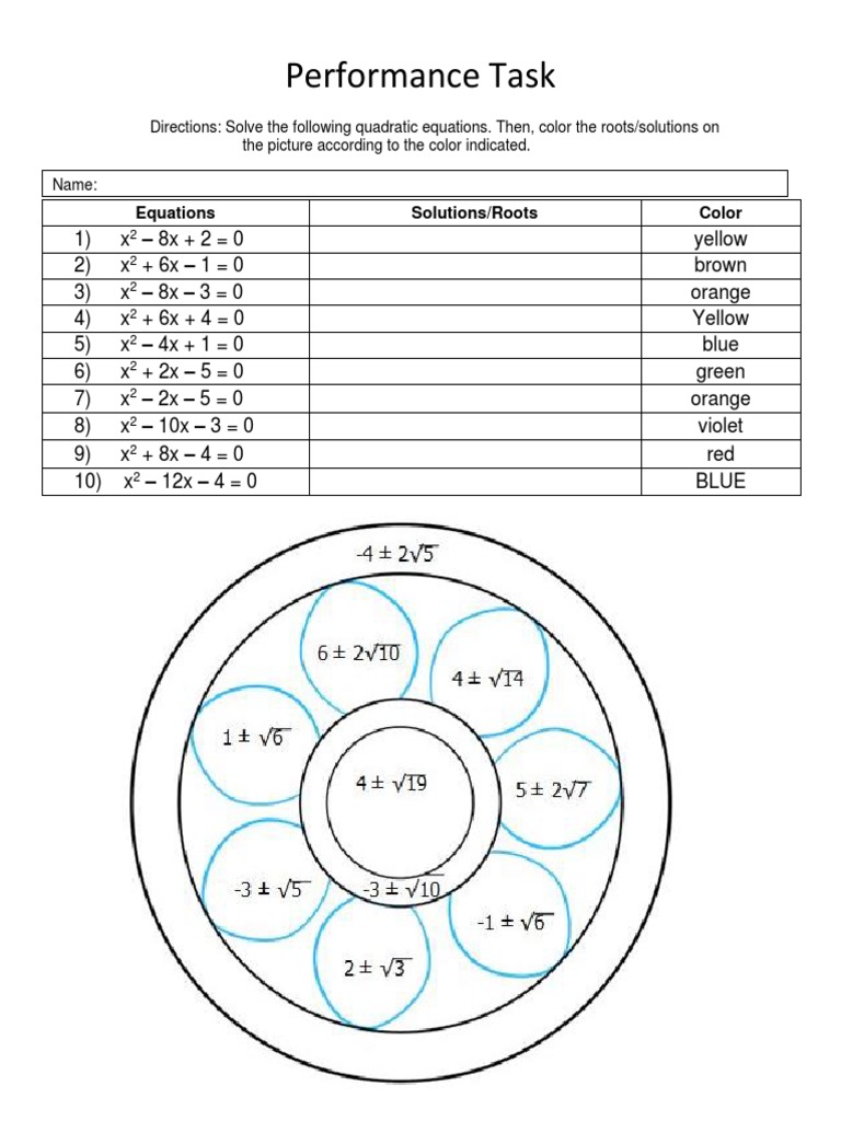 Performance Task: Equations Solutions/Roots Color | PDF | Mathematics ...