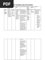 Community Nursing Care Plan | PDF | Health Sciences | Health Care